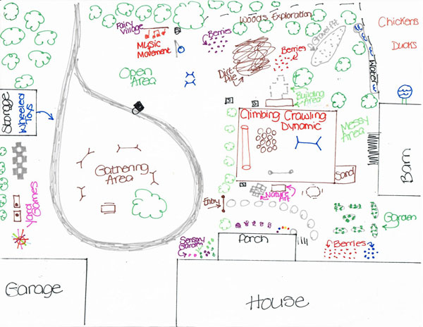 Supervision Policy Floor Plan Bouncing Bubbles Child Care